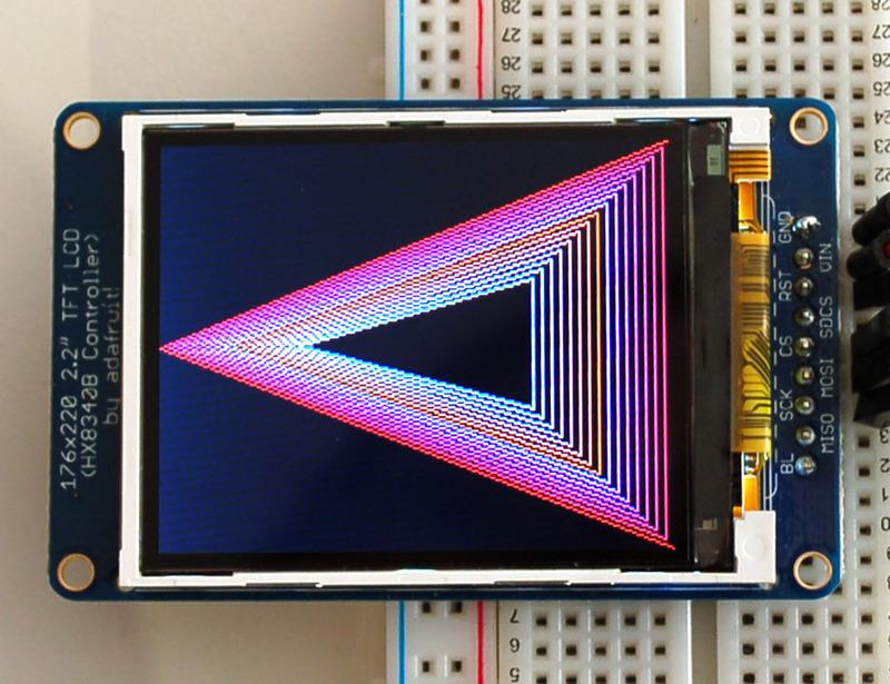 实用!arduino平台最强大的“显卡”驱动adafruit Gfx 图形库8000字详细使用指南 知乎