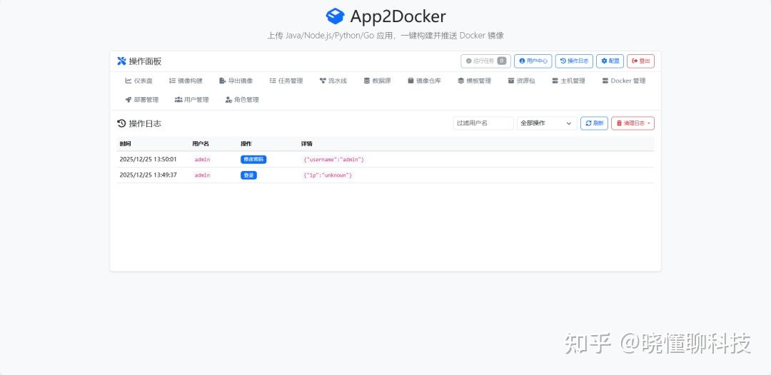 无需手写 Dockerfile！这款可视化工具，让应用容器化快到飞起 - 知乎