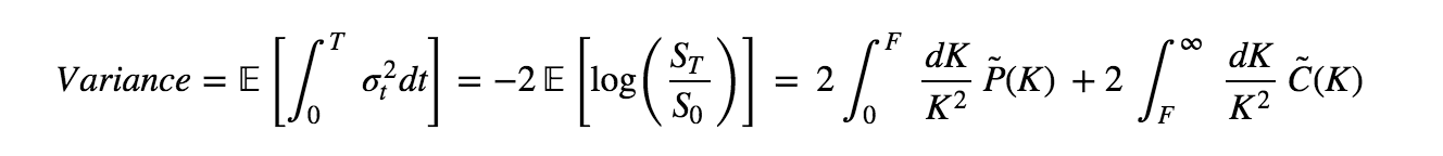(Variance Swap)方差互换是什么？如何理解？ - 知乎