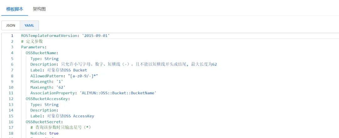 阿里云计算巢 x GBase GCDW：自动化部署云原生数据仓库 - 知乎