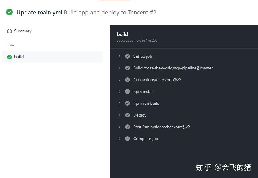Github Actions自动化部署前端项目指南 知乎