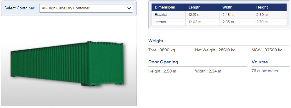 常用集装箱类型及规格汇总 - 知乎