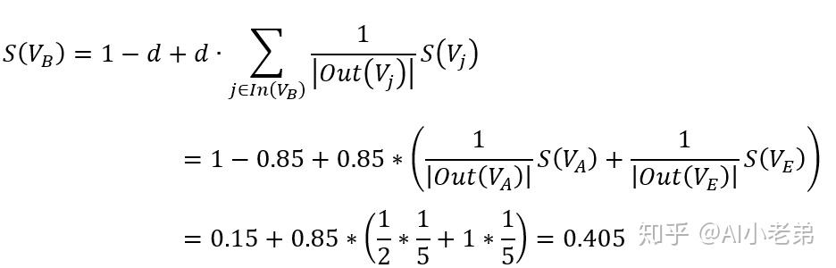 关键词提取和摘要算法TextRank详解与实战 - 知乎