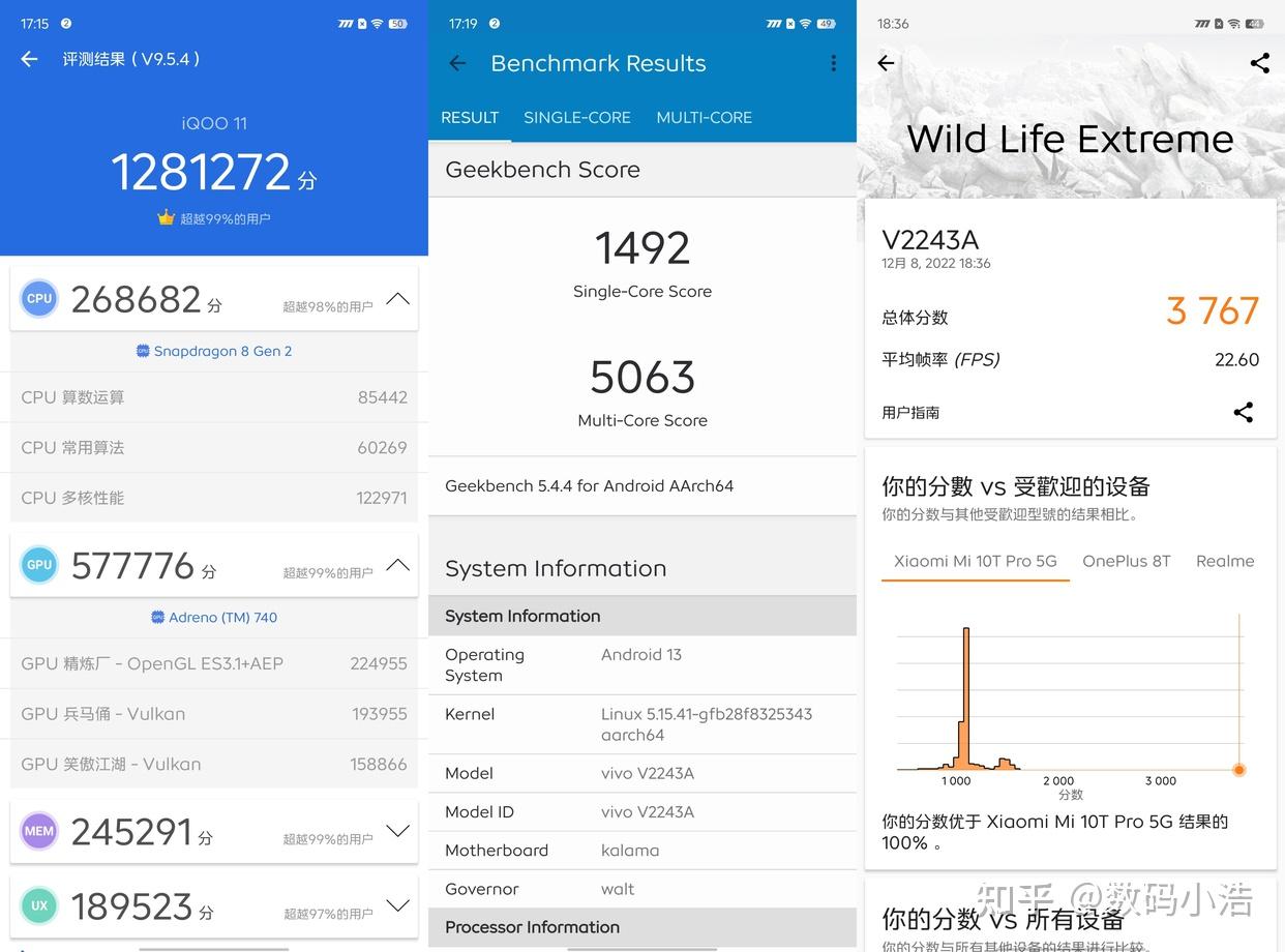 首批骁龙8Gen2旗舰机降价明显！IQOO11“大跳水”，2K屏+120W