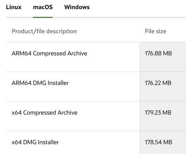 Hadoop安装及配置｜mac版（适用非计算机小白） - 知乎
