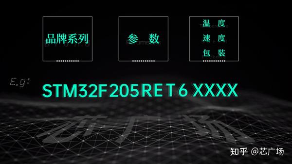 一个简单规律读懂大多数芯片命名规则之NXP、TI、ST、MICROCHIPS - 知乎