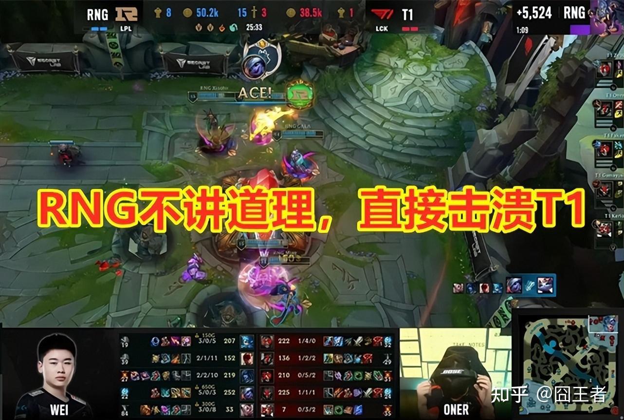 如何评价英雄联盟S12全球总决赛8强RNG被零封输给T1，止步八强？