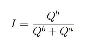 micro price:比mid price和vwap更好的高频价格预测指标 - 知乎