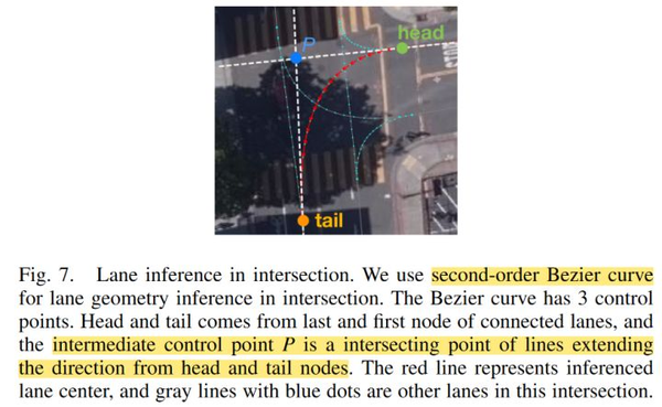 Semantic Mapping - 知乎