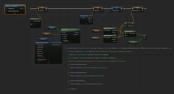 UE5中的PCG —— PCG in UE5 - 知乎