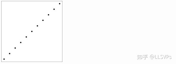 使用 R、sf 和 Ggplot2 以编程方式绘制漂亮的地图——第 3 部分：布局 知乎 4446