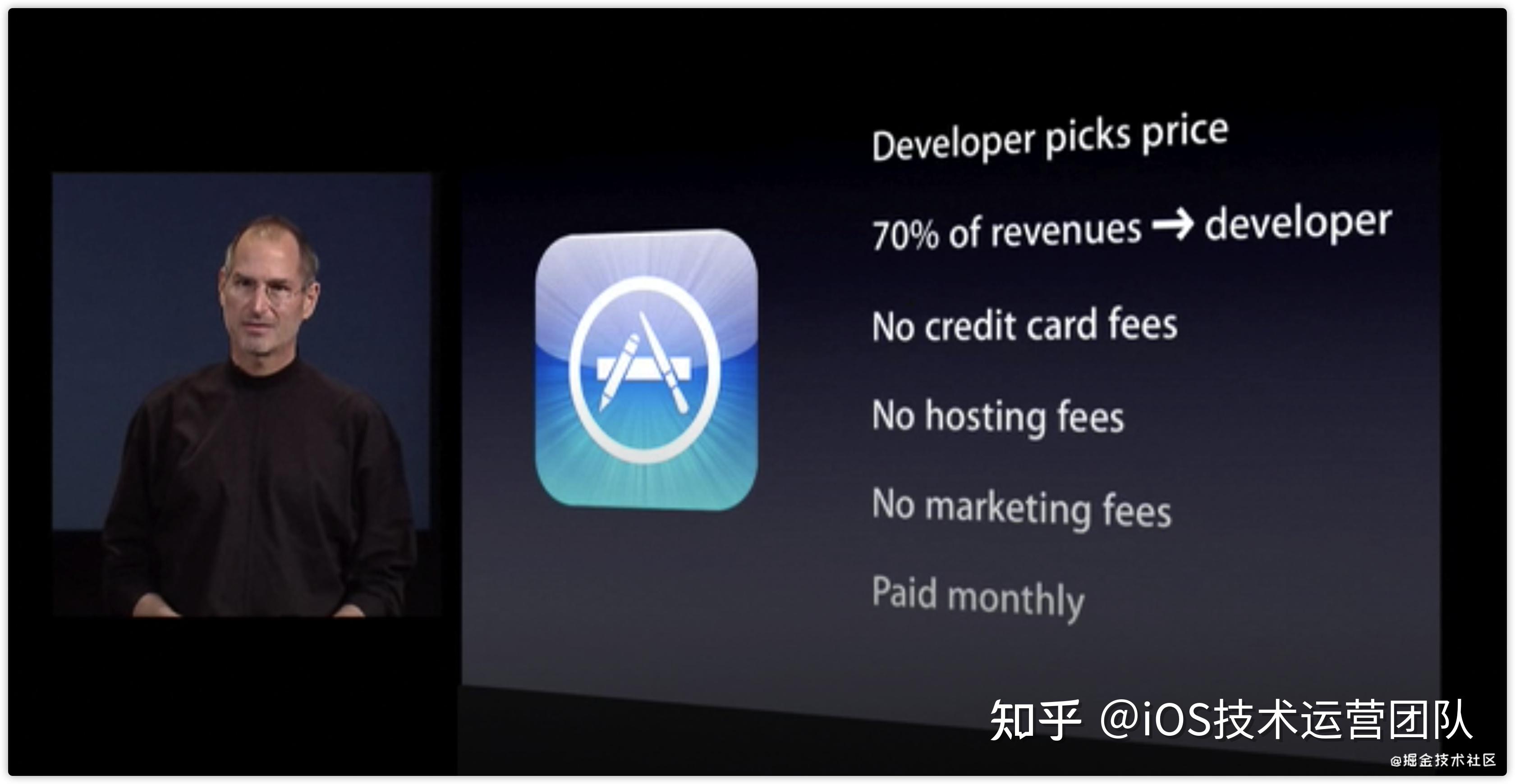 揭秘苹果应用审核团队（史上最全版） - 知乎