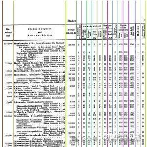 赶紧收藏！Github 上 star 数 Top30 的 Python 开源项目 - 知乎