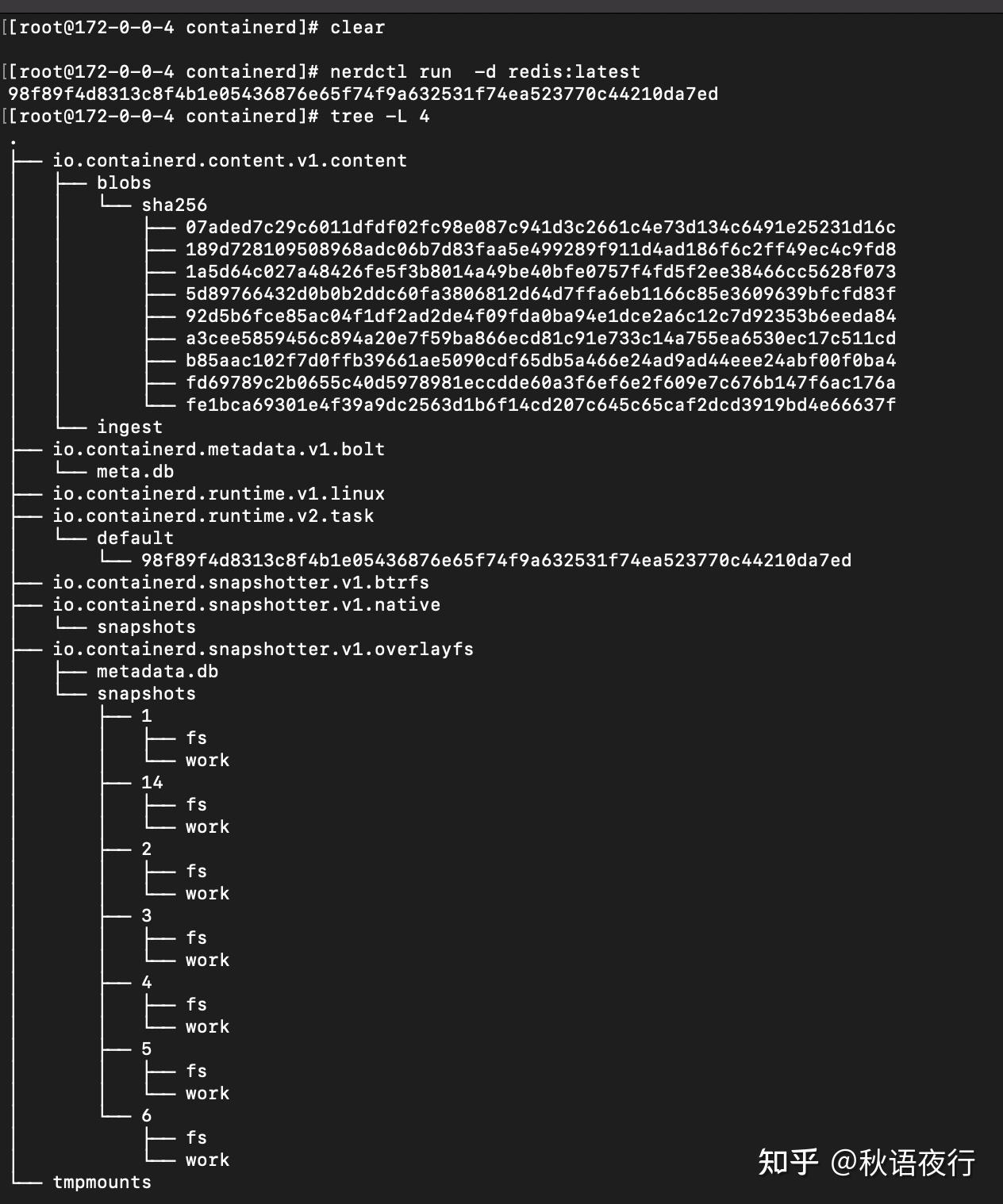 一起学containerd(四)聊聊overlayfs - 知乎