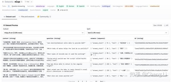 【骆驼读论文】HuggingFace社区上 29个中文数据集的整理 - 知乎