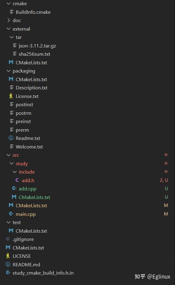 CMake C CMake C