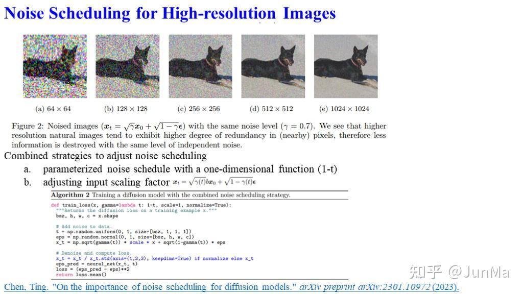Diffusion Model：从基础到前沿 - 知乎