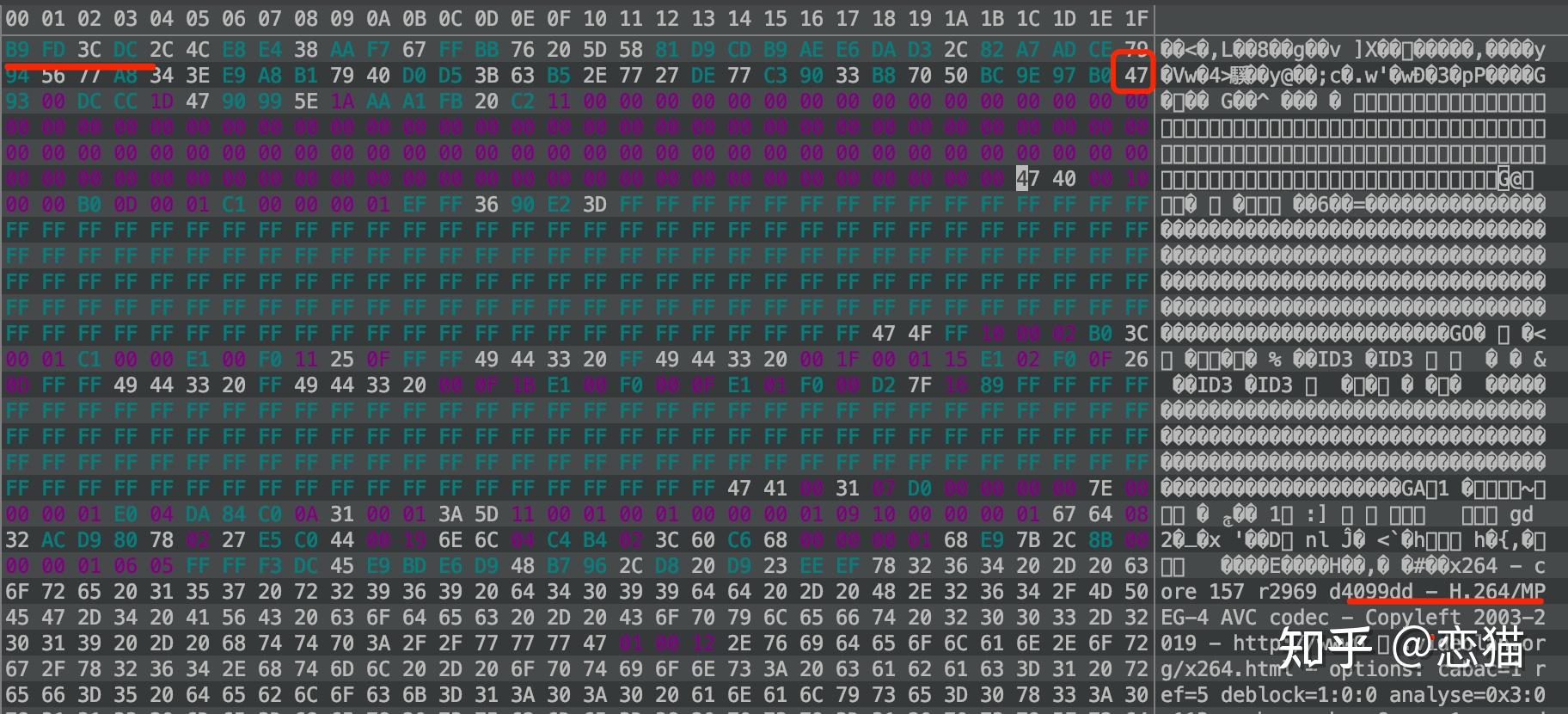 音视频骚操作，FFmpeg 如何播放带「图片」的 M3U8 视频，IJKPlyaer 适配非标 TS 文件 - 知乎
