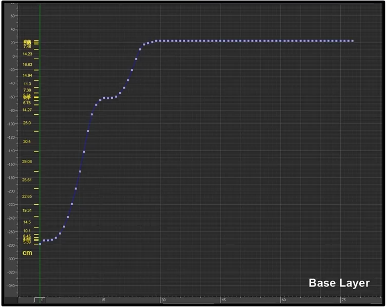 一键生成动画-育碧蒙特利尔关于Mocap的自动化技术(上) - 知乎