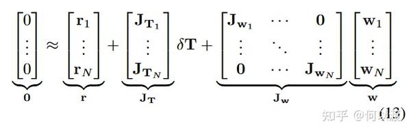 Pixel-level Extrinsic Self Calibration of High Resolution LiDAR and Camera in ...