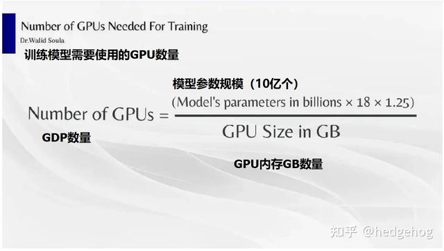 7B？13B？175B？671B？大模型的参数是什么？ - 知乎