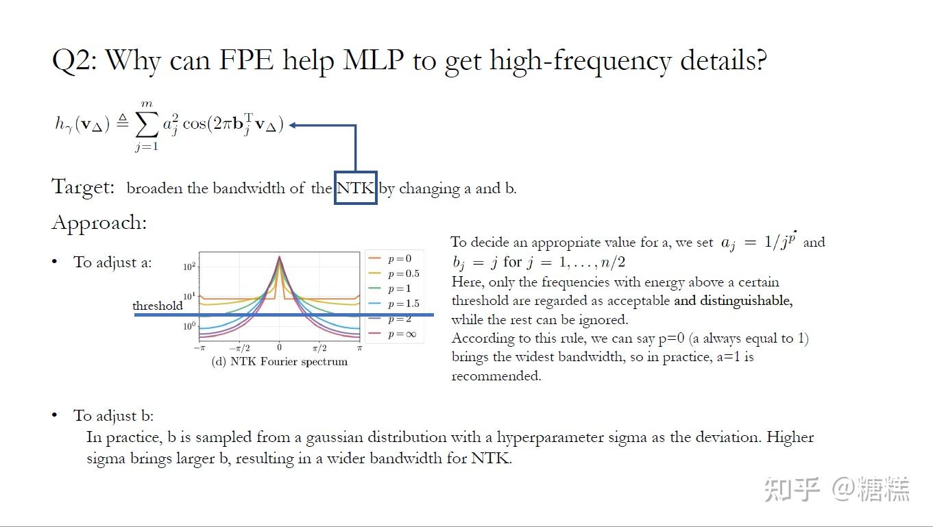Neural SDF with a single MLP - 知乎