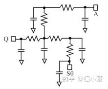 SPEF -- Standard Parasitic Extraction Format - 知乎