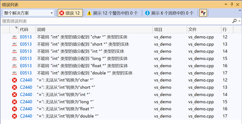 C语言指针int(*p)[4]如何理解？ - 知乎