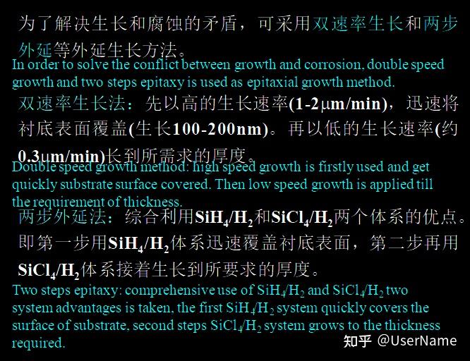 Epitaxial Lateral Overgrowth（ELO） 氧离子注入隔离（SIMOX） - 知乎
