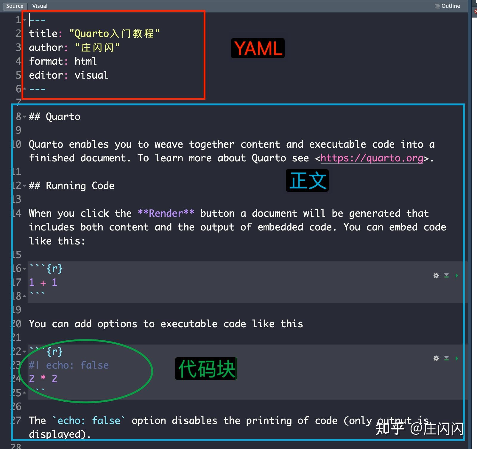 Quarto 入门教程 (2)：如何使用并编译出不同文档 - 知乎