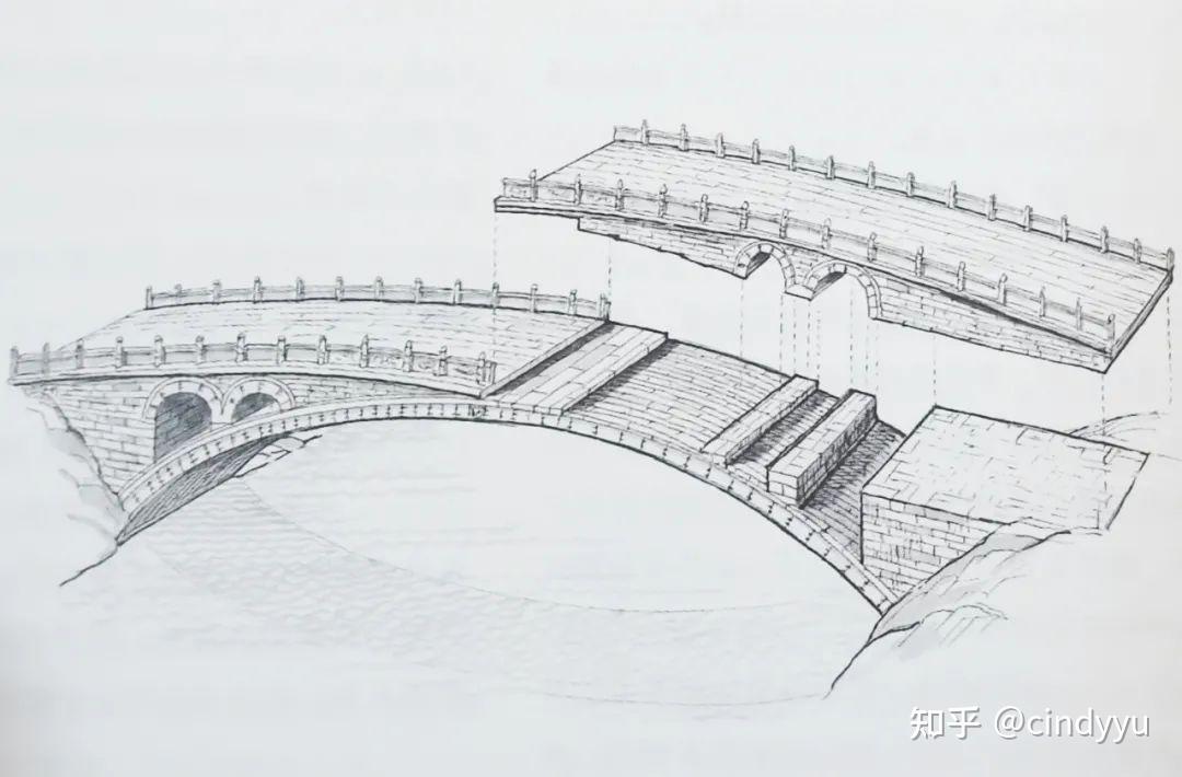 赵州桥|驮日月着“新衣” 的宇宙第一大石桥 - 知乎