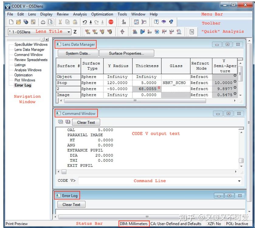 Designing Optics Using CODE V[Chapter3] -透镜的数据输入 - 知乎
