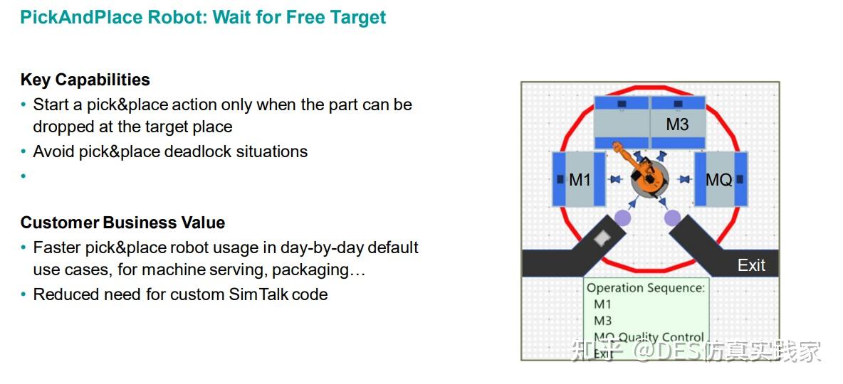 V01 Plant SImulation 2024版本更新内容-新增Python对象 - 知乎