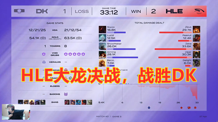 LCK第二阶段：HLE利用大龙逼团，三局战胜DK - 知乎