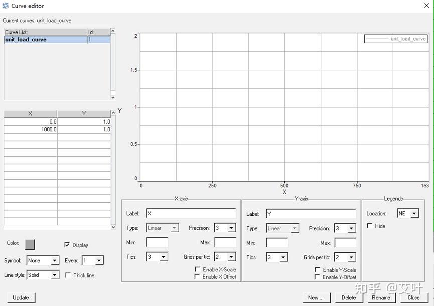 HyperWorks仿真——随机振动实例(一） - 知乎