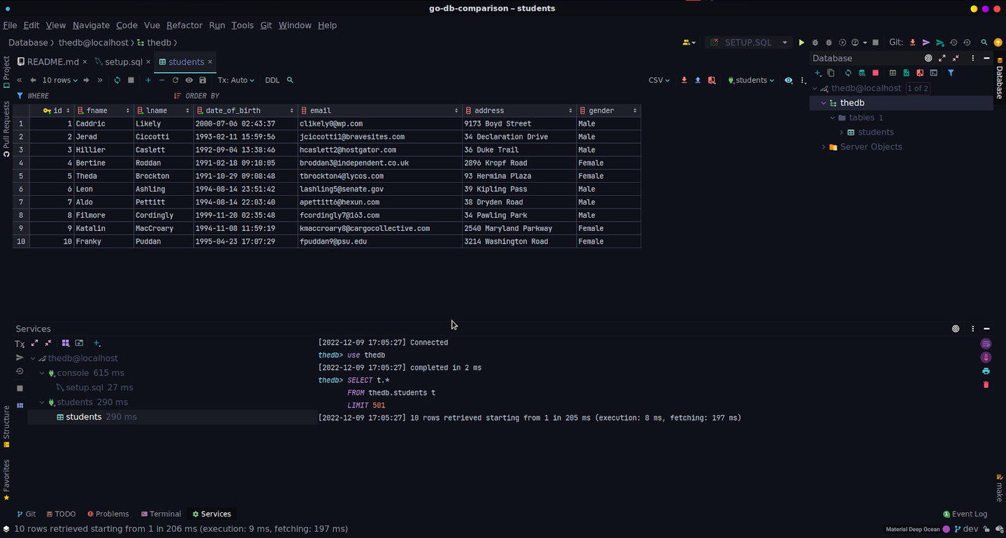 比较 database/sql、GORM、sqlx 和 sqlc - 知乎