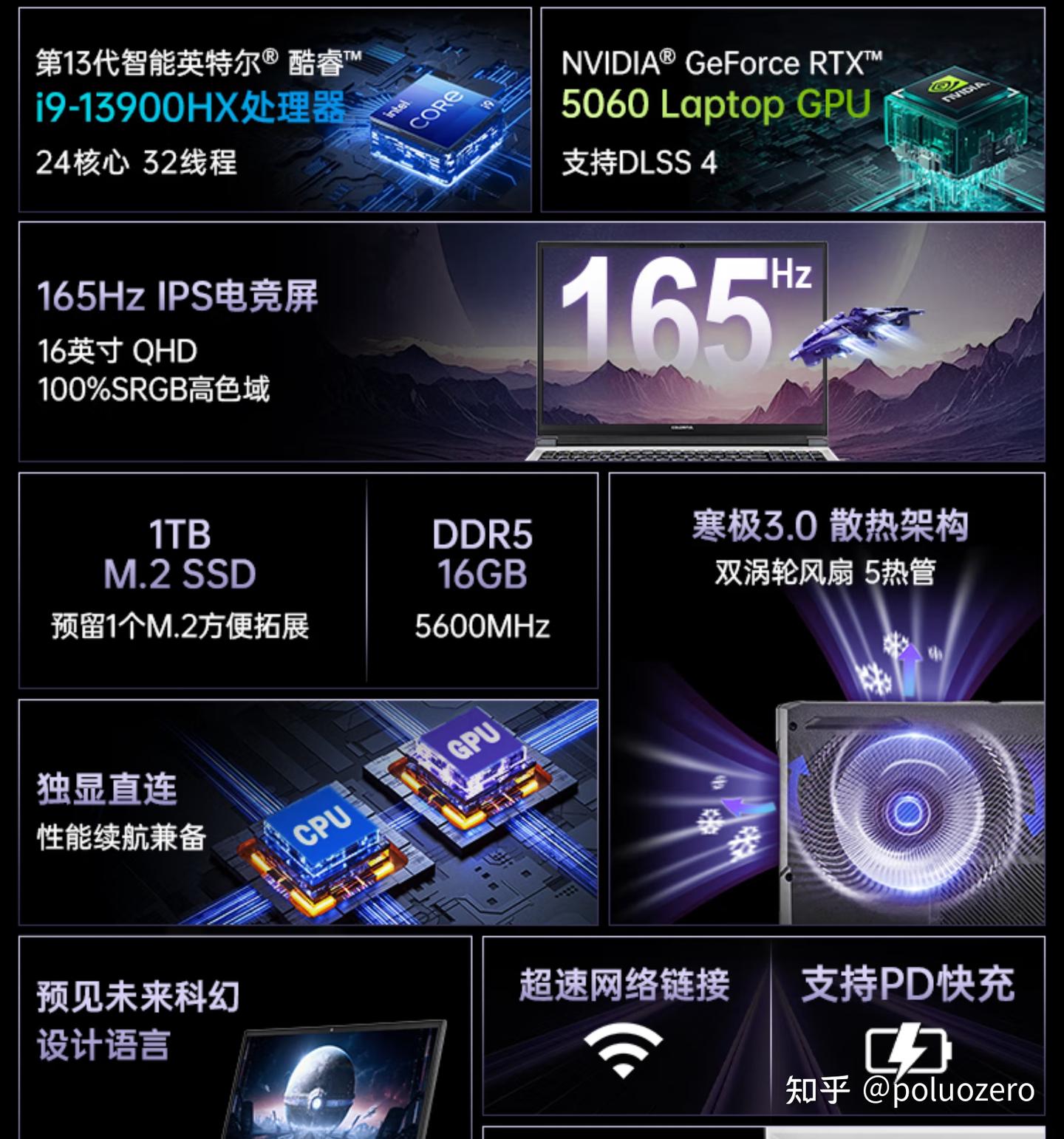评618国补5839元到手的超值RTX5060游戏本七彩虹隐星P16 Pro - 知乎