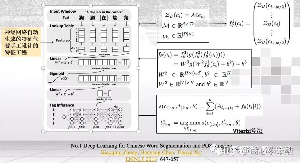 中文分词(CWS)综述 - 知乎
