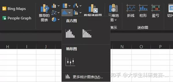 美赛那些好看的图表是怎么制作的? - 知乎