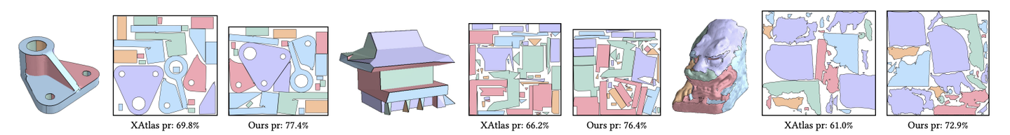 Learning-based 2D Irregular Shape Packing - 知乎