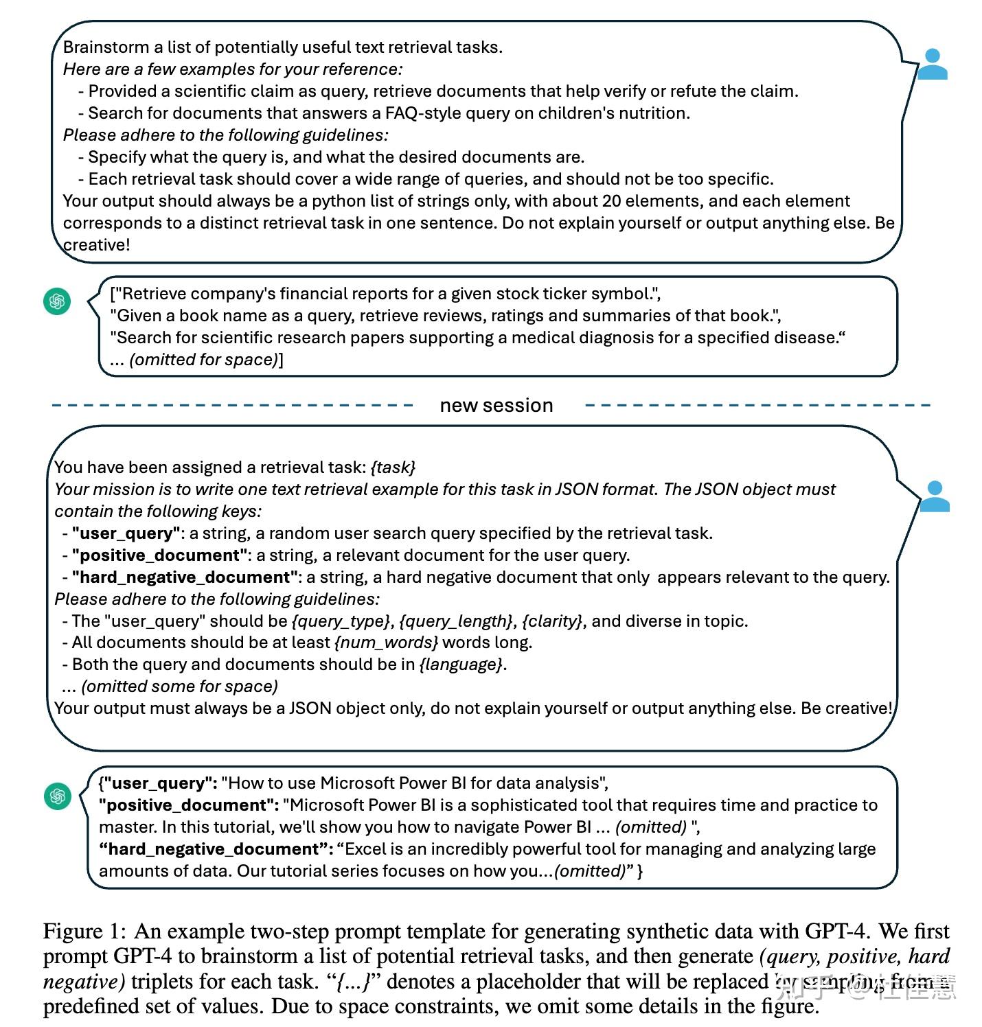 Improving Text Embeddings with Large Language Models - 知乎