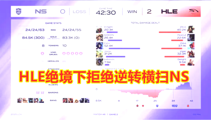 LCK第二阶段：翻中翻，HLE绝境下拒绝逆转横扫NS - 知乎