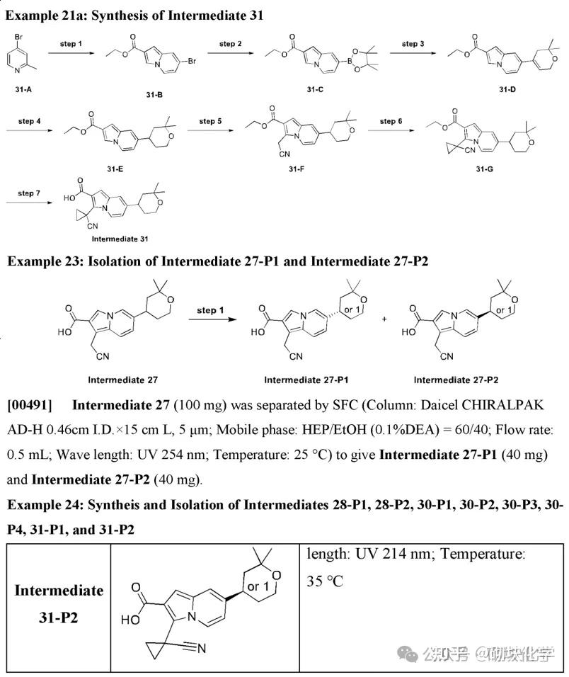阿斯利康 三期临床分子：AZD5004 合成与供应 - 知乎