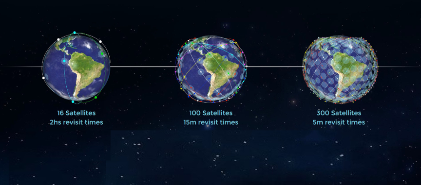 “WeEarth超级地球”来了！让300颗卫星为你服务 - 知乎