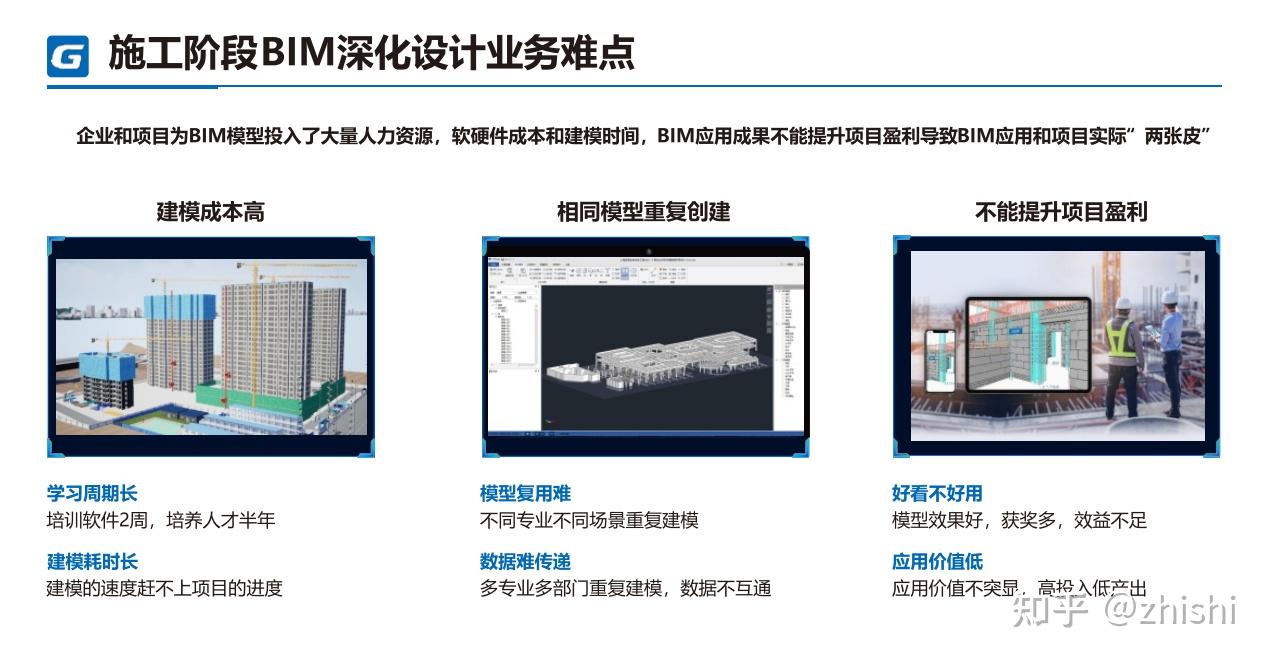 BIMMAKE 广联达施工BIM深化设计软件 - 知乎