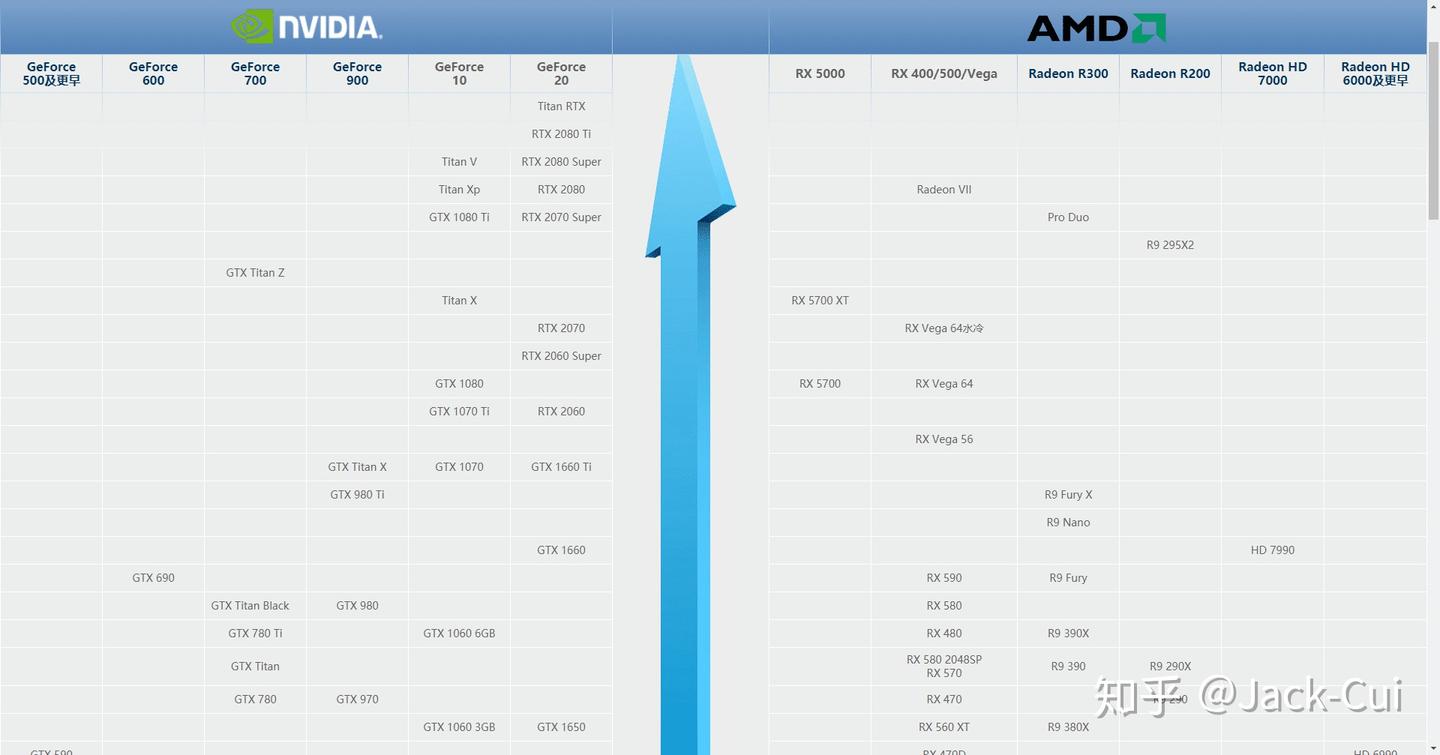Pytorch深度学习实战教程（一）：语义分割基础与环境搭建 - 知乎