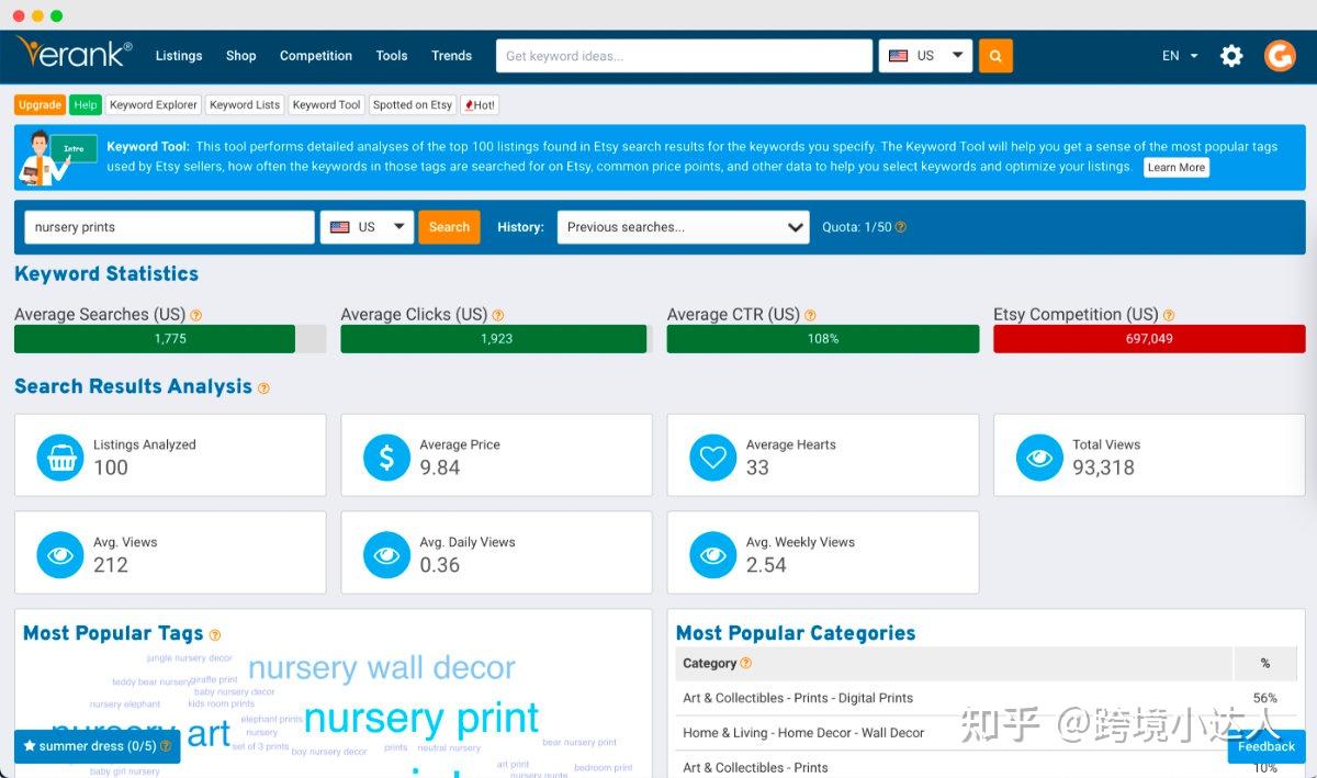 eRank：是否值得以及如何使用它来发展您的 Etsy 商店？ - 知乎