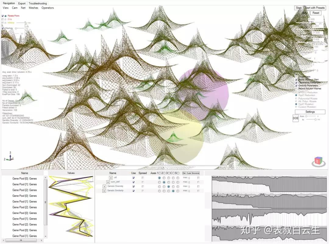 Grasshopper常用插件汇总 - 知乎