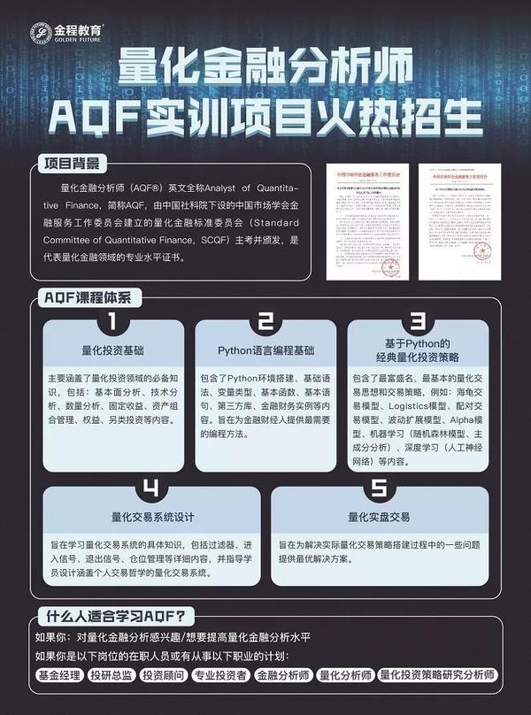 量化金融分析师AQF目前怎么样?好就业吗? - 知乎