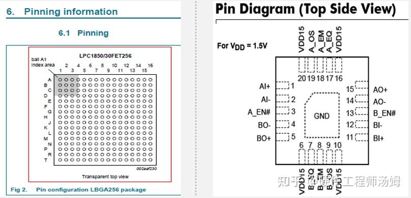 如何学习芯片数据手册-datasheet - 知乎